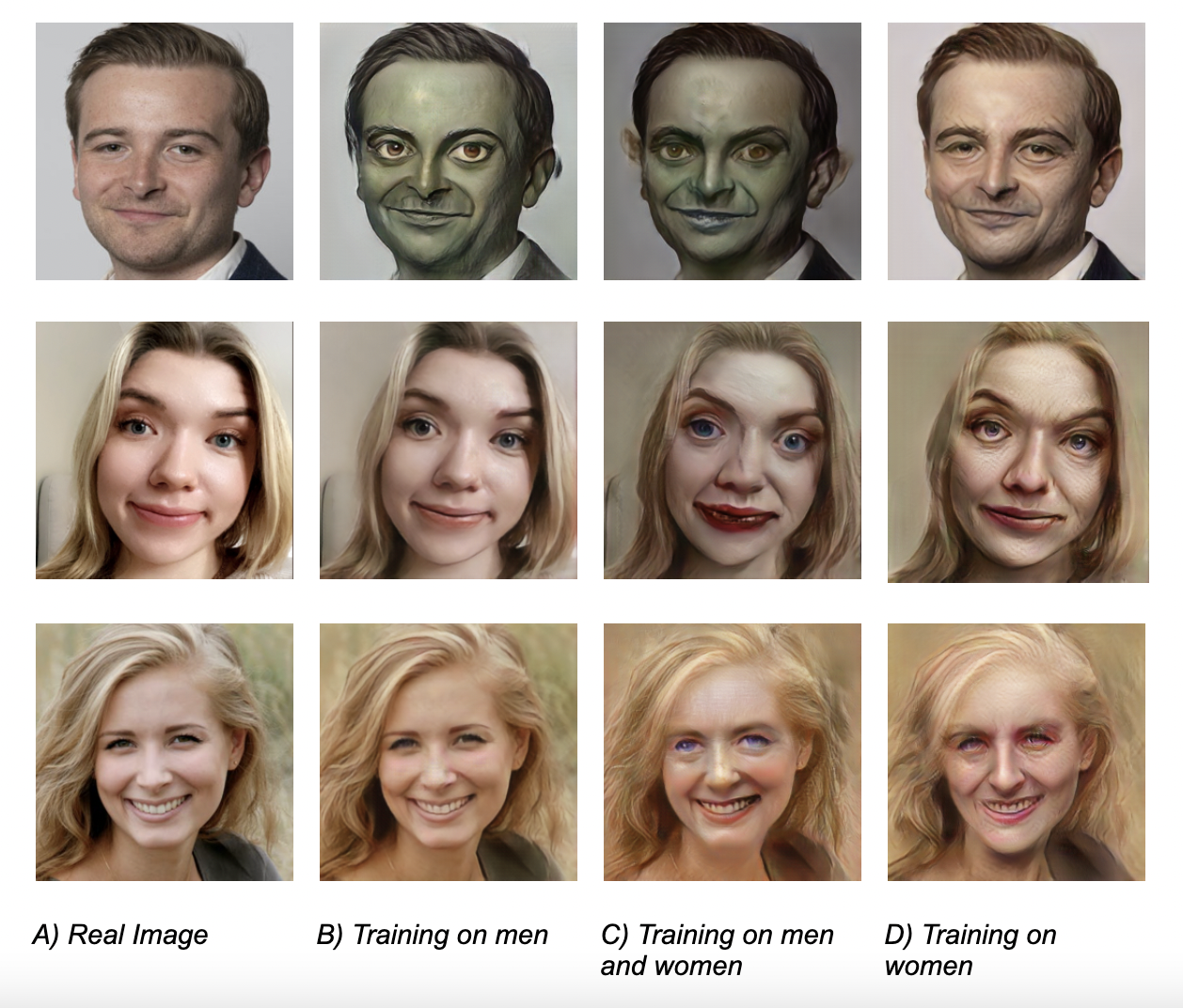 AI Transforms Humans to Goblins: A fun computer vision project