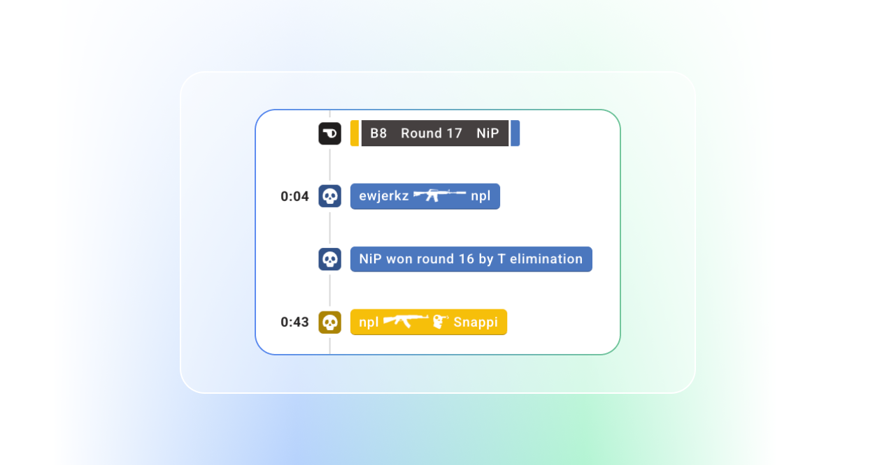 How to maximise engagement and retention with Esports Widgets